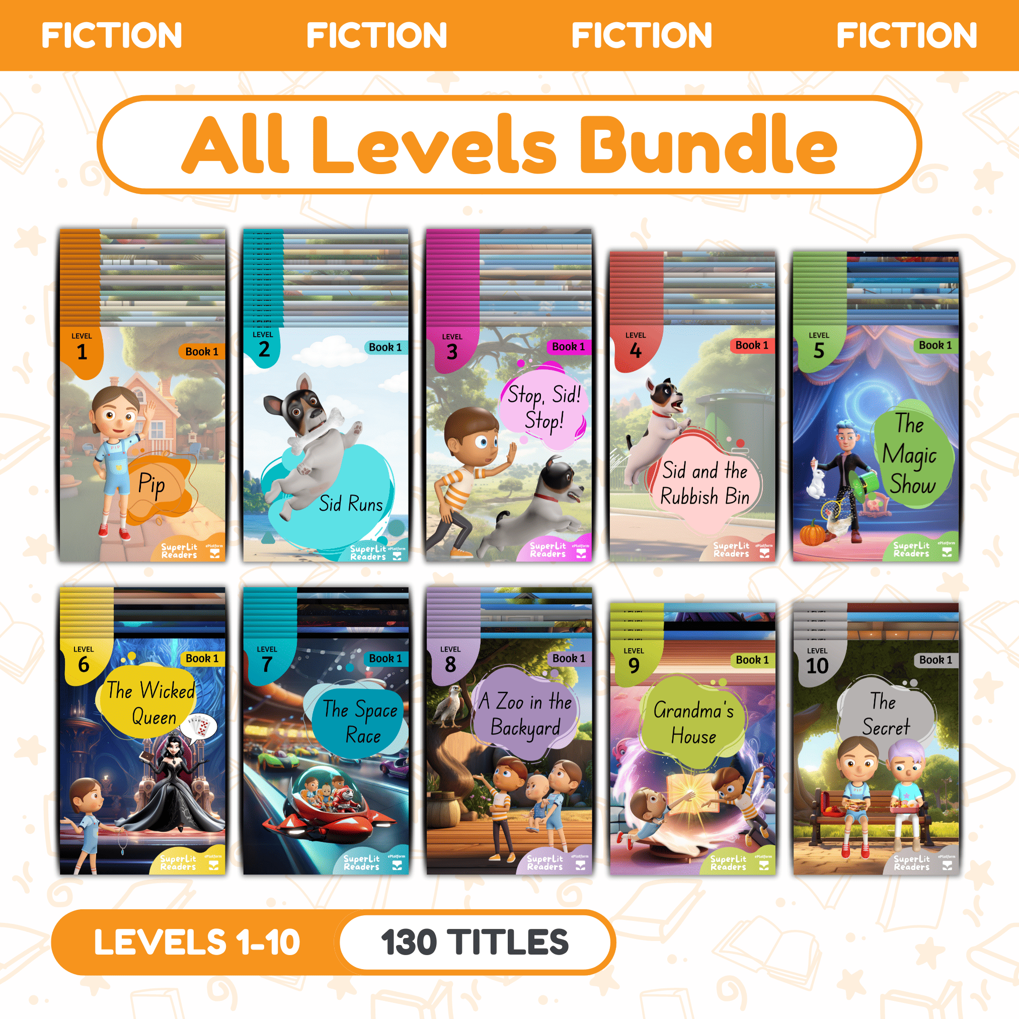 Fiction All Levels Bundle | SuperLit Readers by ePlatform