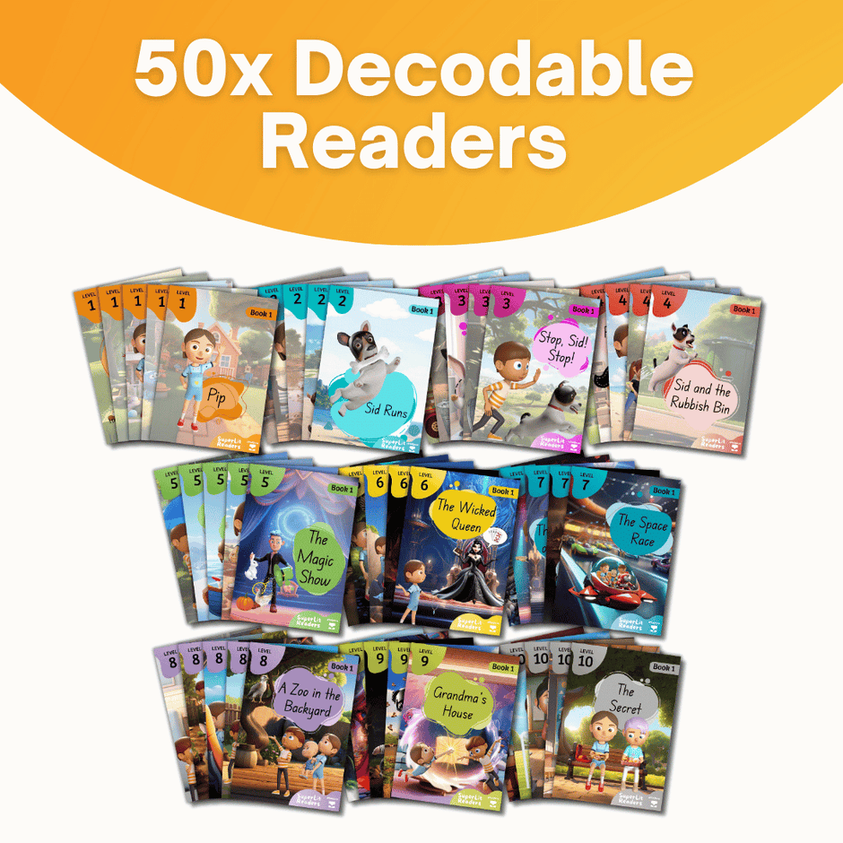 Digital Bundles – SuperLit Readers by ePlatform Ltd