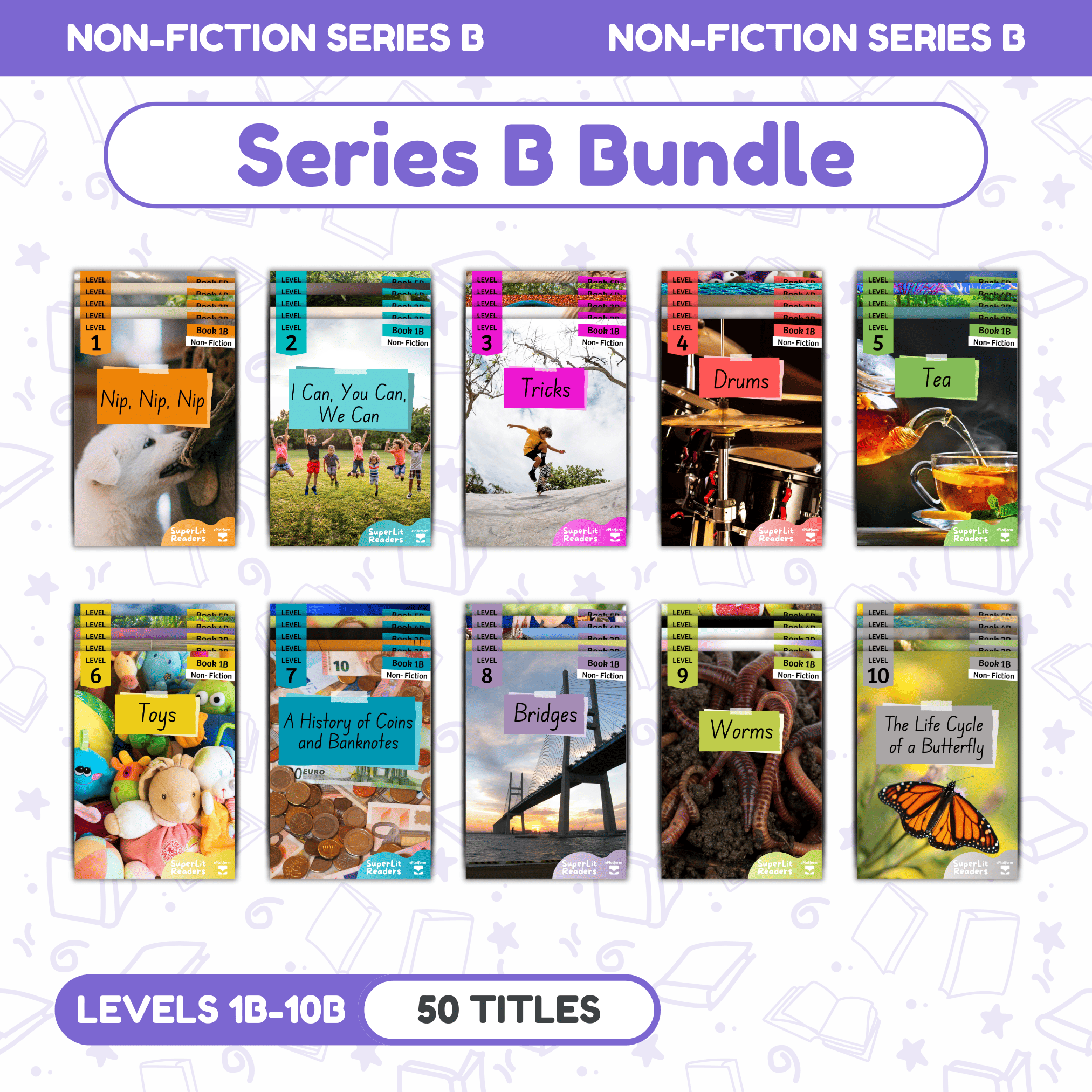 Non-Fiction Series B Bundle | SuperLit Readers by ePlatform